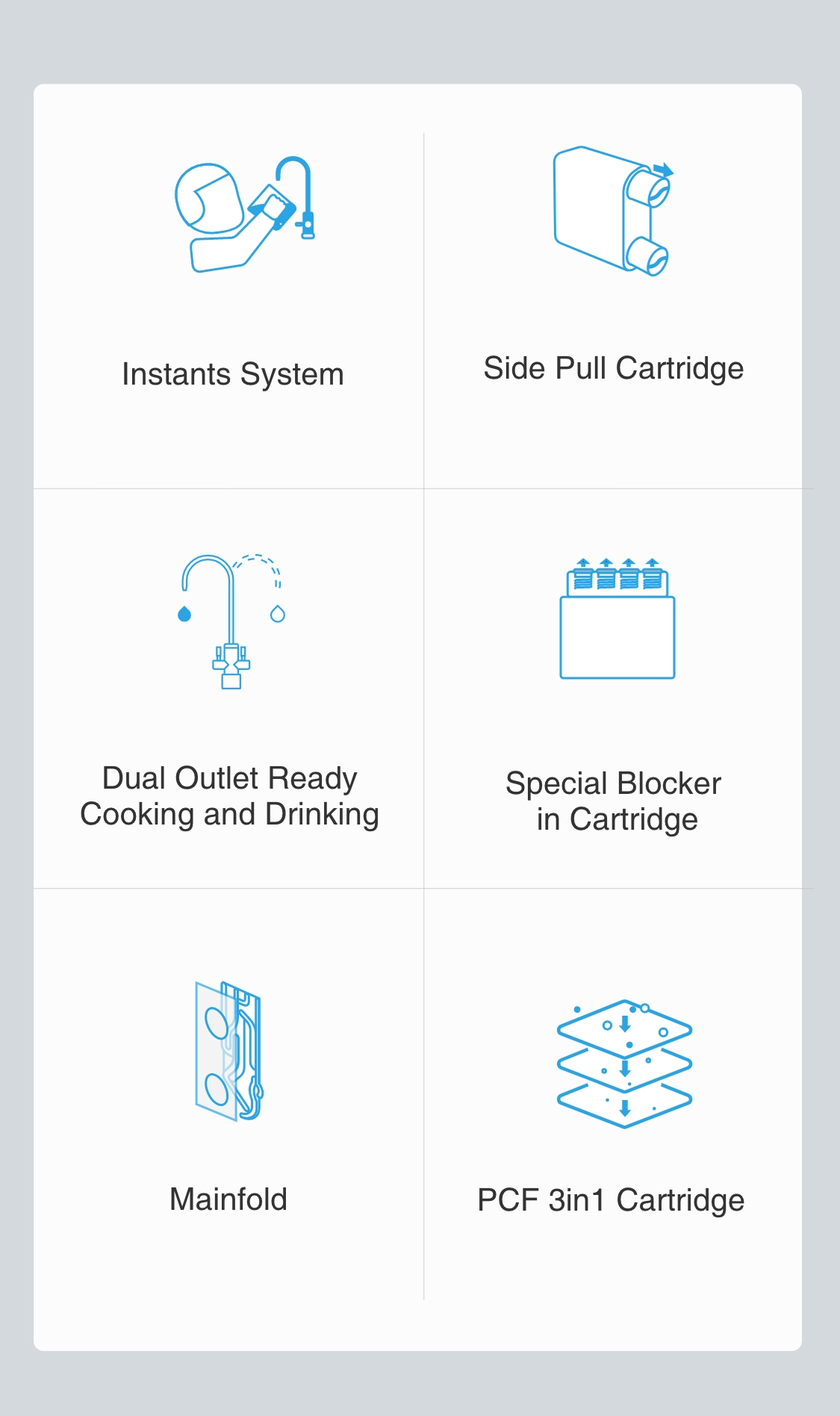Senwater TurboBox Demand RO System - Senwater Systems